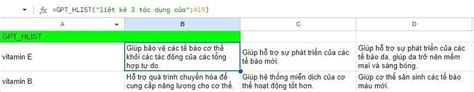 GPT cho Google Sheets và Docs Tăng Hiệu Suất Công Việc 200