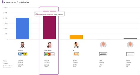 Spr Informa Conoce A Clara Brugada La Virtual Nueva Jefa De