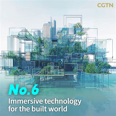 AI Tops WEF S Annual List Of Emerging Technologies In CGTN