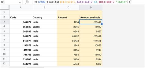 How Do I Fix The Value Of Sumifs In Google Sheets When I Add More Rows