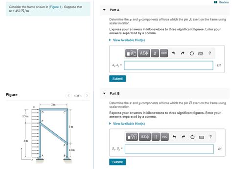 Solved Review Consider The Frame Shown In Figure Chegg