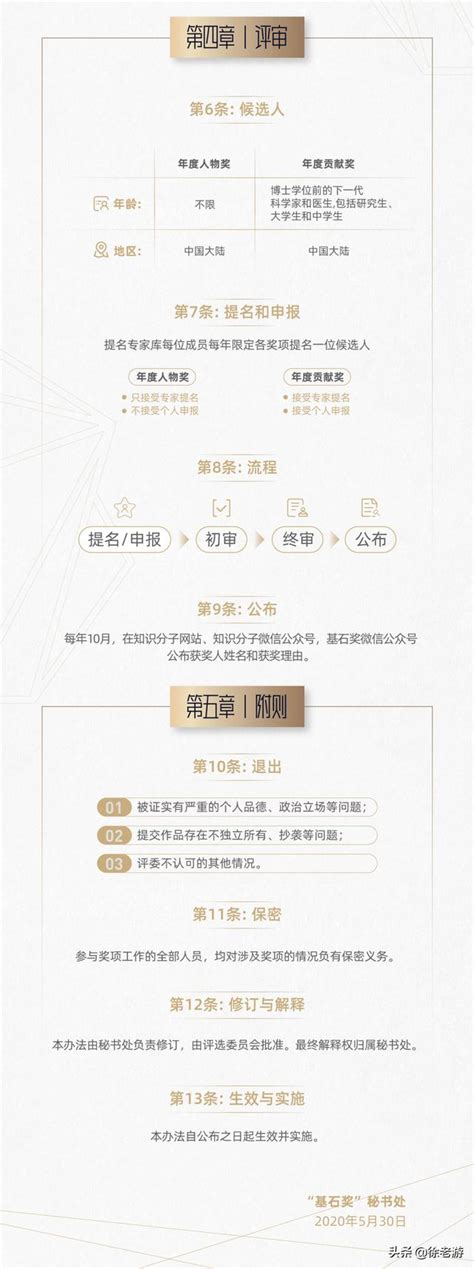 韓啟德饒毅王立銘等發起科學和醫學公共傳播基石獎 每日頭條