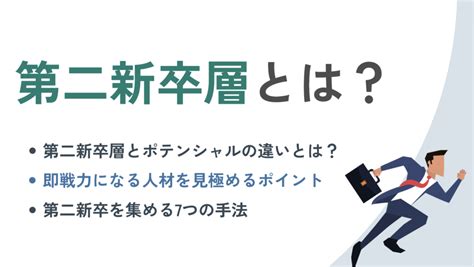 採用ノウハウ 即戦力rpo｜ベンチャー企業・スタートアップ 企業向けの採用代行採用支援サービス