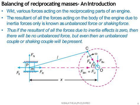 Balancing Of Reciprocating Massespptx