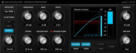 9 Best Free Compressor Vst Au Plugins Producer Spot
