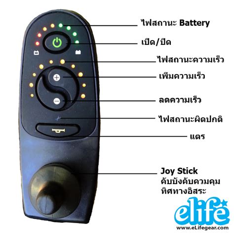 Review รถเข็นไฟฟ้า PW-101 | อีไลฟ์ สินค้าสุขภาพ | Ergonomics | เพื่อ ...