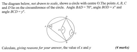 Solved The Diagram Below Not Drawn To Scale Shows A Circle Chegg