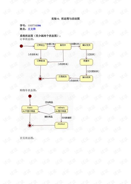 Uml网上购物活动图和状态图网上购物系统状态图网上购物的状态图资源 Csdn下载