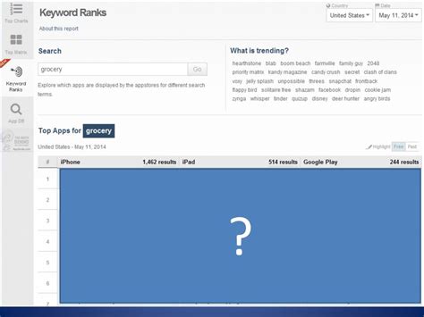 Ppt Mobile Analytics Powerpoint Presentation Free Download Id 1639451