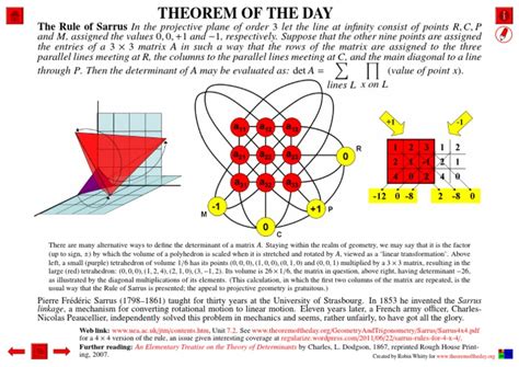 The Rule Of Sarrus Determinants Pdf Pdf Determinant Matrix