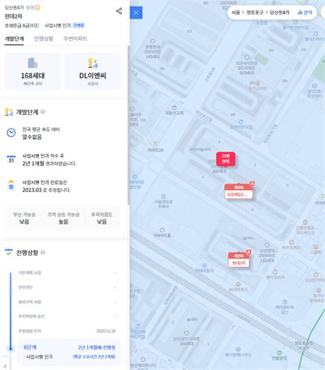 서울 내집마련 프로젝트3 7 서울시 영등포구⑤ 지역분석재건축 정비사업당산동문래동여의도영등포동신길동