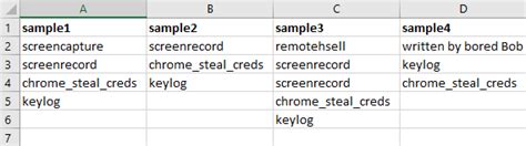 Excelling At Excel Part 3 Hexacorn