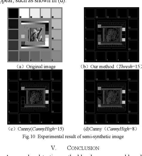 figure 10 from edge detection method based on hysteresis connection and