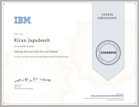 Kiran Jagadeesh On Linkedin Git Github Versioncontrol Socialcoding Devops Opensource