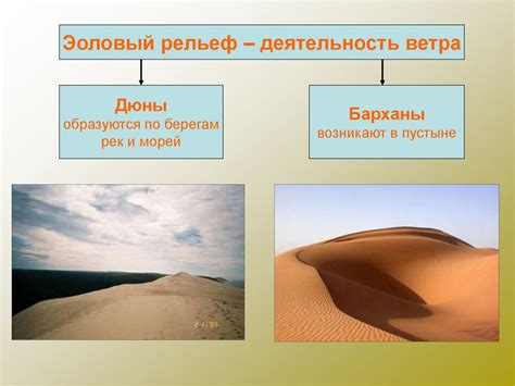 Развитие форм рельефа 8 класс презентация онлайн