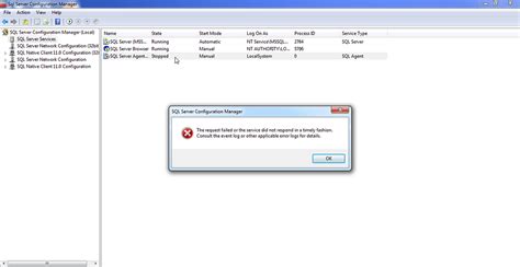 Lỗi không start được sql server Agent programming Dạy Nhau Học