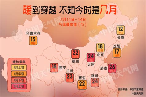 长春市的最低气温终于突破0℃大关 最低气温终于“解冻”了 吉网（中国吉林网）