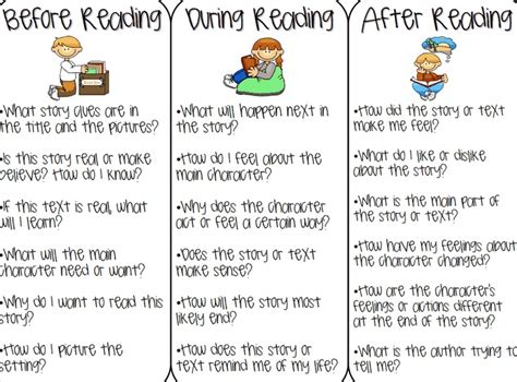 Reading Here S What S Up In Third Grade