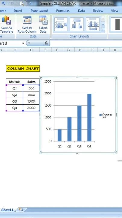 How To Create Simple Chart In Excel Bar Chart Graph Shorts