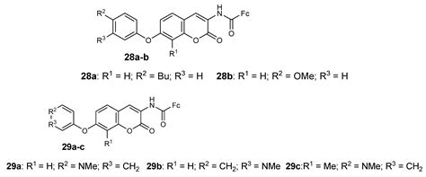 Molecules Free Full Text Ferrocene Based Compounds With Antimalaria Anticancer Activity