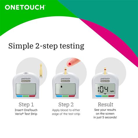 Buy Onetouch Verio Flex Glucometer Machine Online at Medura Healthcare