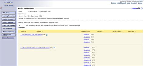 My Reviewpoint Review Of Pearsons Mymathlab Algebra I