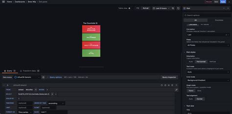 Text In String Displaying In Stat Panel Stat Panel Grafana Labs Community Forums