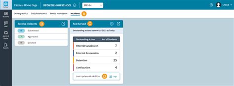 School Incidents Rediker Software
