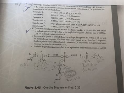 Solved 33 The Single Line Diagram Of An Unloaded Power