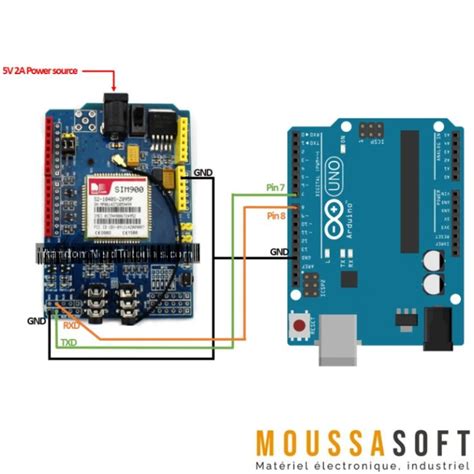 Comment Utiliser Sim800l Et Sim900 Module Gsm Gprs Avec Arduino