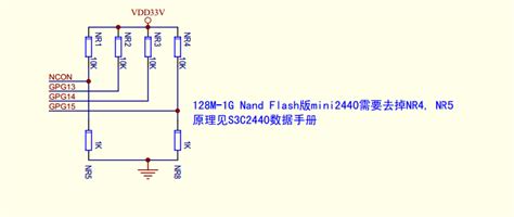 mini2440 64m nand flash 更改为128m nand flash 1mbnand能用128mb 的nand的代换吗 csdn博客