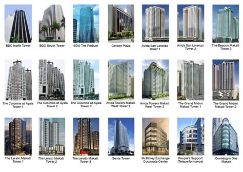 Seismic Instrumentation Of Buildings My Wordpress