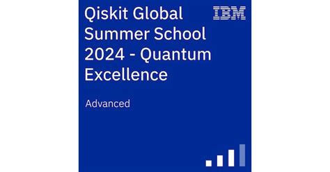 Qiskit Credential Earner Learns Quantum Computing Skills Muhammad Mahfuzul Karim Posted On The