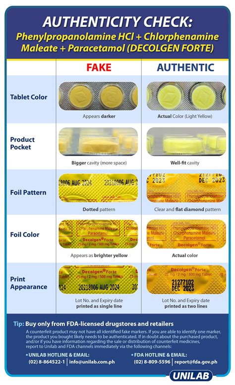 Unilab Decolgen 100 Tablets Shopee Philippines