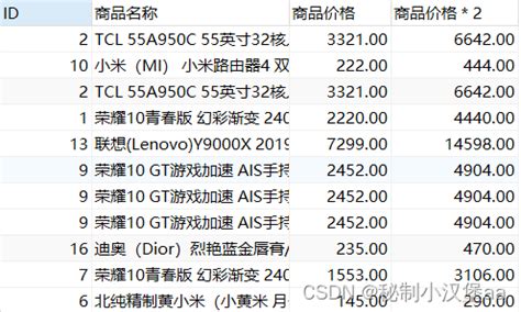 SQL基础之SELECT语句算术运算符比较运算符与逻辑运算符 sql select CSDN博客