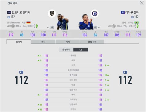 Fc 온라인 인벤 첼시 스위퍼 누가 좋을까요 Fc 온라인 인벤 감독모드 게시판