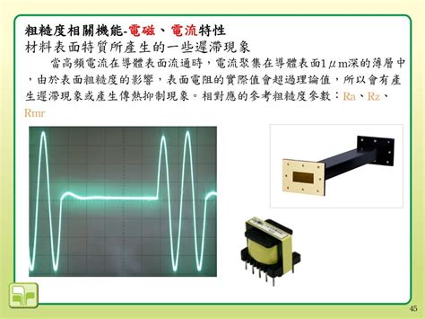 表面織構標註與應用 Jibao 洞悉教材的趨勢