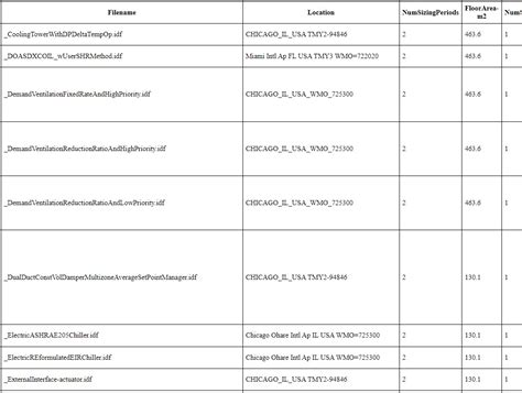Examplefileshtml Includes Files That Are Not Packaged · Issue 9820