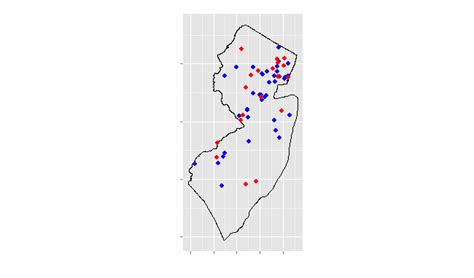 Random Forest How Can I Subsample A SpatialPointsDataFrame In R