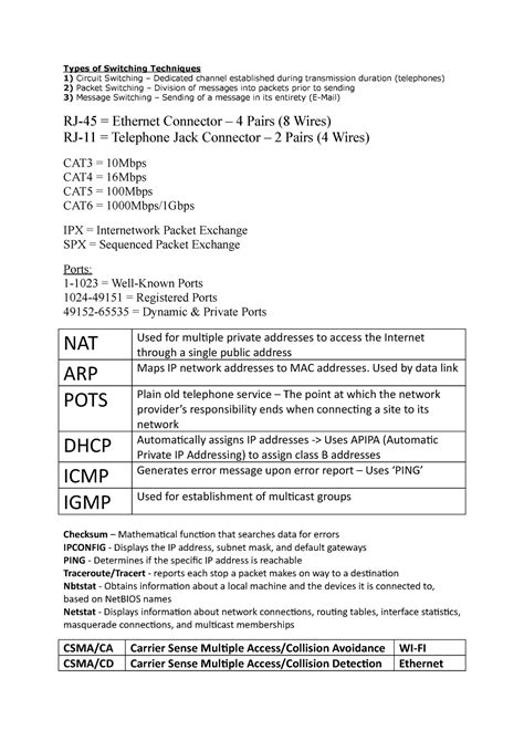 Computer Systems Structure Revision Topics Types Of Switching Techniques Circuit Switching