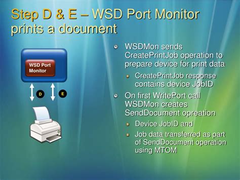 Ppt Web Services For Devices Install Printers And Scanners Powerpoint Presentation Id 330069
