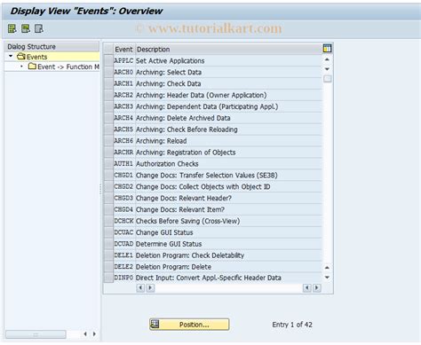Cms Cus Liq Bdt Sap Tcode Cms Control Applications