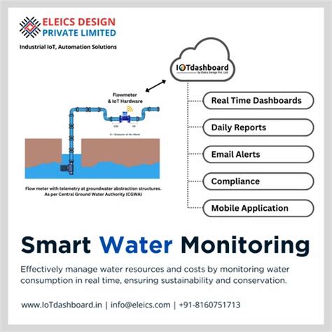 Water Flow Monitoring System At 12500 Piece Sector 25 Gandhinagar