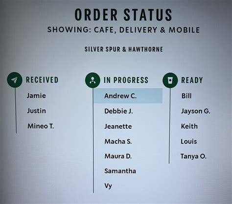 Jamie J On Linkedin Agile Wip