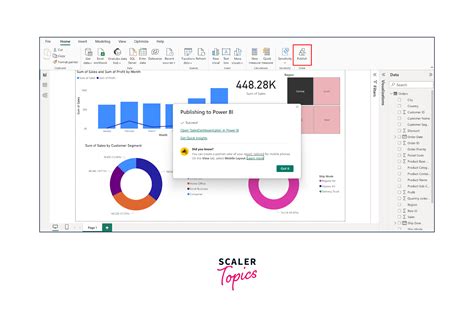 Report Publishing In Power Bi Scaler Topics