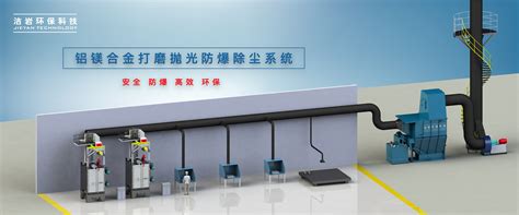 湿式除尘器 湿法除尘器 湿式静电除尘器 超低排放粉尘治理一站式服务商 上海洁岩环保科技有限公司