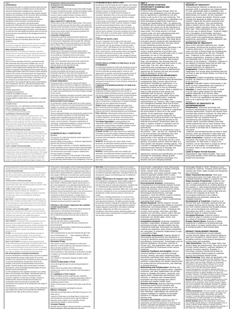 Entrepreneur Chit Pdf Entrepreneurship Innovation