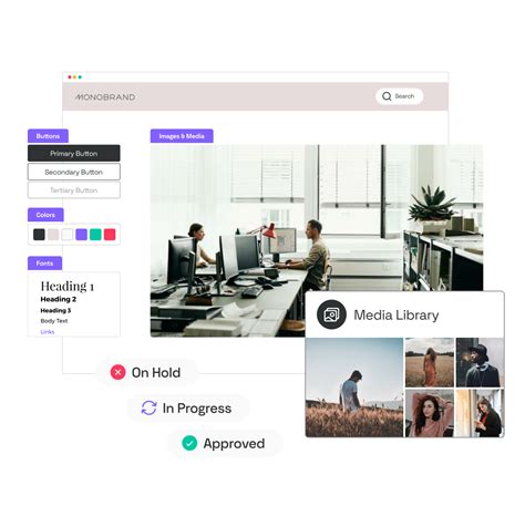 Agencies Frontify