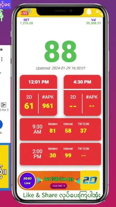 29 01 2024 ညနေ 4 30pm 2d3d Live တိုက်ရိုက် 3d 2d3dmyanmar 2d 2d3dlive 2d3d 2dlive