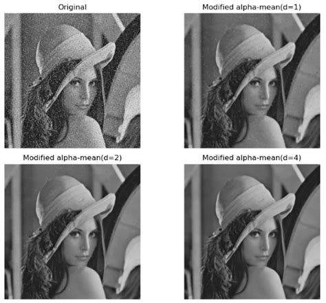 【opencv】chapter7图像噪声与滤波器 腾讯云开发者社区 腾讯云